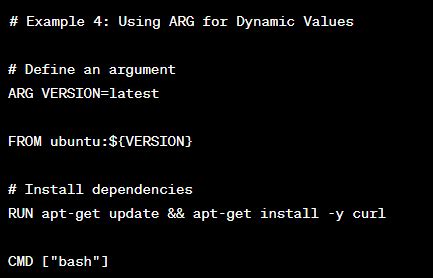Mastering DockerFile A Guide Of 20 Examples For All The Developers
