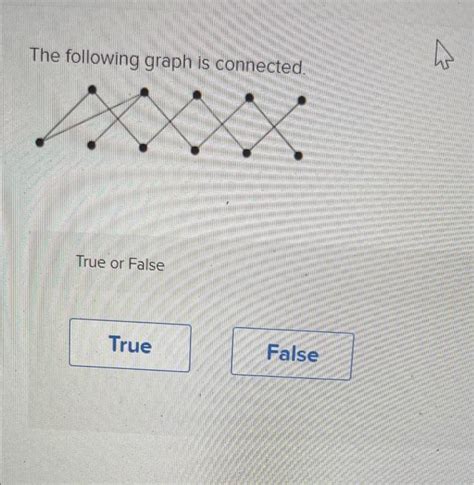 Solved The following graph is connected Å True or False Chegg