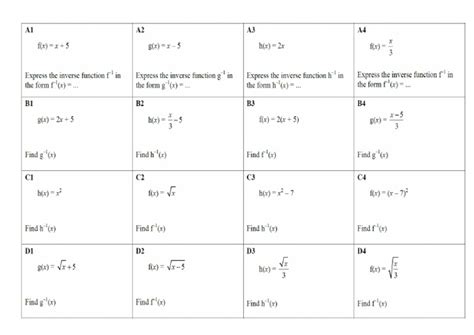 Inverse Fucntion 1 Pdf