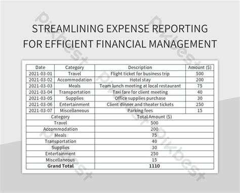 Streamlining Expense Reporting For Efficient Financial Management Excel Template Free Download