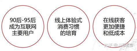 私域运营从0到1搭建指南【基础入门篇】 知乎 私域运营从0到1搭建指南【基础入门篇】 知乎