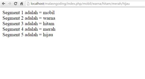Pengertian Uri Segment Pada CodeIgniter Malas Ngoding