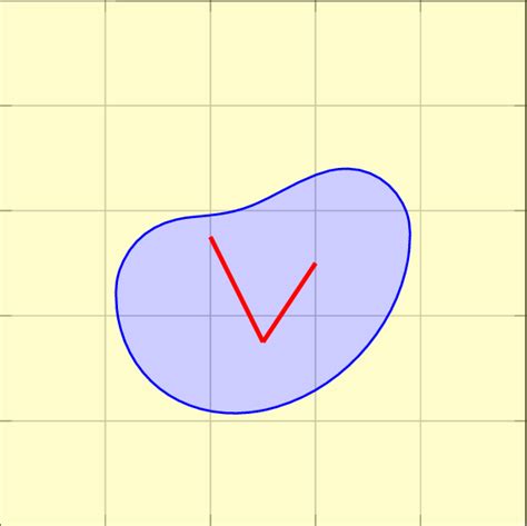 Resolved And Unresolved Regions The Red Lines Represent The Download Scientific Diagram