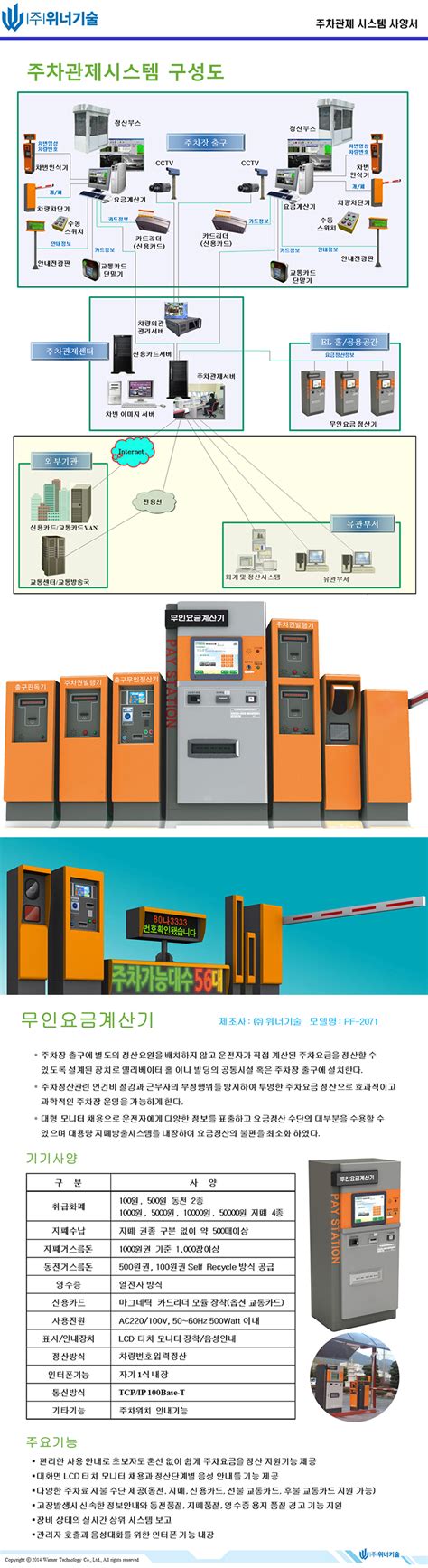 09 무인요금계산기사전정산기pf 2071 주차관제시스템 위너기술 인력 및 차량통제시스템 소프트웨어 개발 산업용품 안전용품 생활용품기전자 시스템 개발 공급
