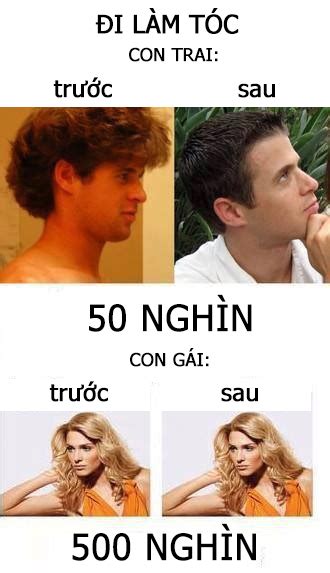 Nh Ng Nh Lu T Chu N Kh Ng C N Ch Nh V S Kh C Nhau Gi A Con Trai V Con G I