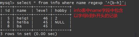 Mysql进阶查询（select 语句高级用法）select高级用法 Csdn博客