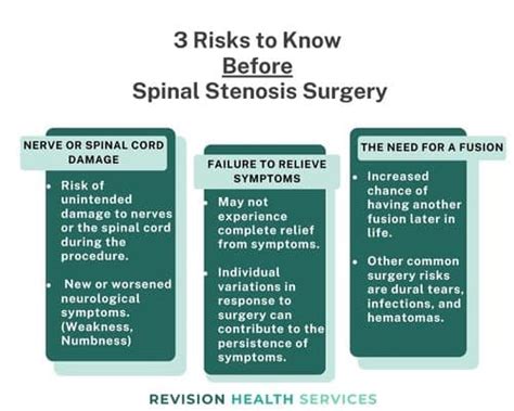 3 Real Risks Of Spinal Stenosis Surgery You Want To Consider