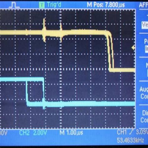 Pdf Peak To Peak Jitter Reduction Technique For The Free Running Period Synthesizer Frps