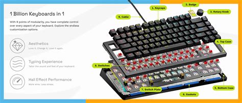 Buy Glorious Gmmk 3 He 65 Prebuilt Wired Keyboard Black [glo Kb Gmmk3