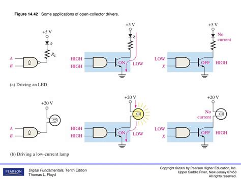 Ppt Figure 14 2 Input And Output Logic Levels For Cmos Powerpoint Presentation Id 3861960