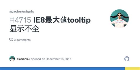 Ie8最大值tooltip显示不全 · Issue 4715 · Apacheecharts · Github