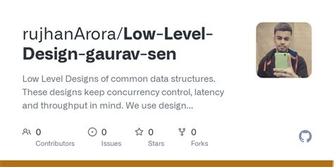 Github Rujhanaroralow Level Design Gaurav Sen Low Level Designs Of