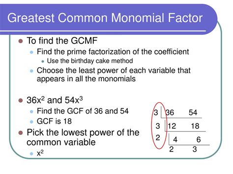 Greatest Common Monomial Factor Atelier Yuwa Ciao Jp