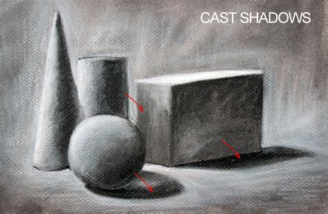 How To Draw Basic Forms With Charcoal