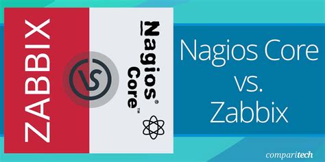 Zabbix Vs Nagios Core Network Monitoring Comparison For