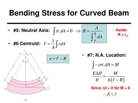 PPT Lecture Beam Mechanics Of Materials Laboratory Sec Nathan Sniadecki PowerPoint