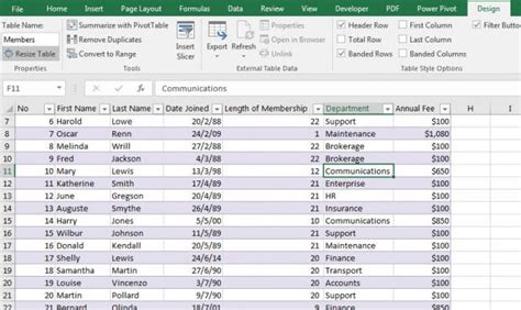 Using Tables In Financial Modelling Plum Solutions