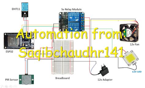 Help You With Arduino Esp8266 Esp32 Based Projects By Saqibchaudhr141