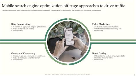 Mobile Search Engine Optimization Ppt Powerpoint Presentation Complete With Slides