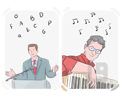 Definition And Meaning Of Analogous Picture Dictionary