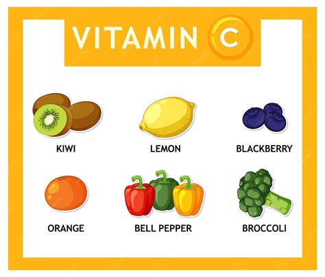 Free Vector Healthy Foods Rich In Vitamin C