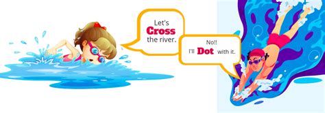 Fast Xml Parser Parse Validate Xml Into Js Json By Amit Kumar Gupta Medium