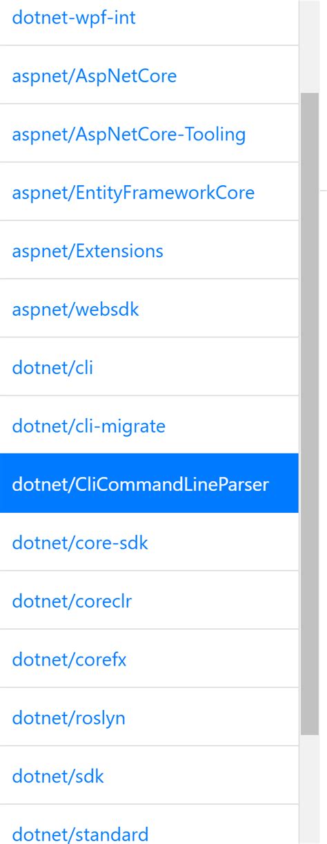 Barviz Sometimes View Doesn T Show All Repos Issue Dotnet Arcade Github