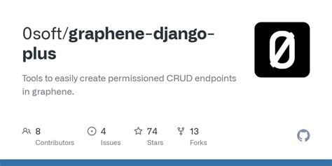 graphene django plus easily create permissioned and optimized crud graphql endpoints r django