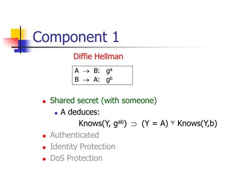 ppt formal derivation of security protocols powerpoint presentation