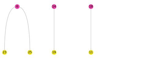 空间转录组拟时序分析：stlearn（nature Communications， If 16 6 Q1） 腾讯云开发者社区 腾讯云