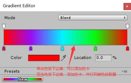 Unity D线段渲染器LineRenderer little fat sheep 博客园