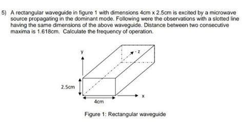 Solved A Rectangular Waveguide In Figure With Chegg Com