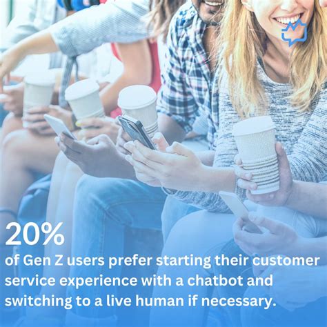 Chatbots Botanalytics