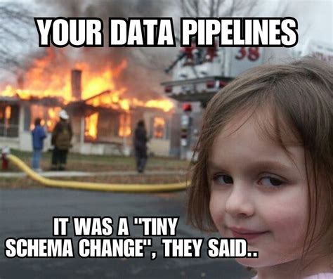 Ansh Lamba On Linkedin Dataengineering Bigdata Techhumor