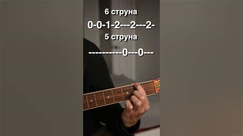 ПРОСТАЯ мелодия на гитаре ДЛЯ НАЧИНАЮЩИХ Youtube