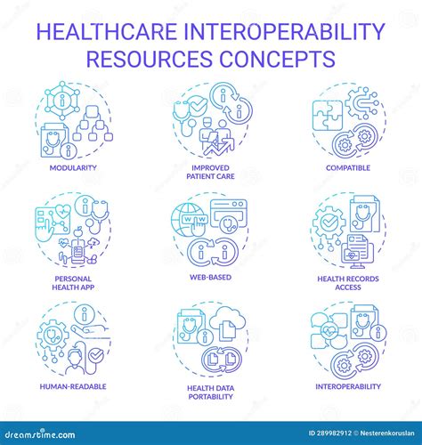 2d Gradient Blue Line Icon Set For Hir Stock Illustration Illustration Of Concept Rules