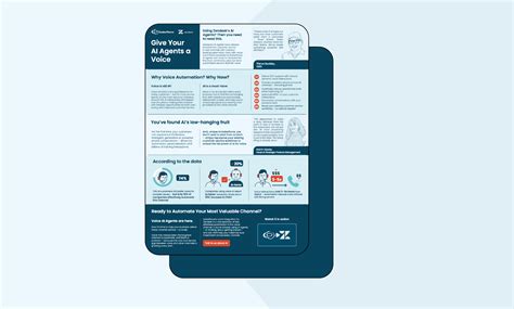 Why Add Call Handling To Zendesk