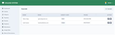 College Management System Project In Laravel With Source Code 2022