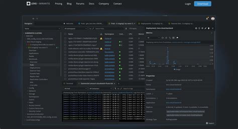 Kubernetes Cost Optimization Best Practices And Top Tools