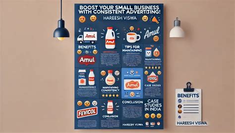 Hareesh Hari On Linkedin Tips Brand Campaign Templates Regular