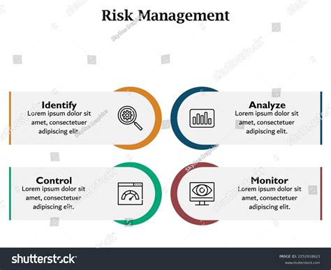 Risk Management Icons Description Placeholder Infographic Stock Vector Royalty Free 2252918623