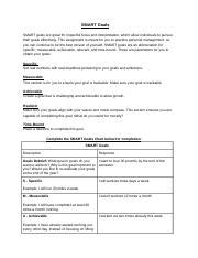 Setting SMART Goals For Effective Personal Management Growth Course Hero