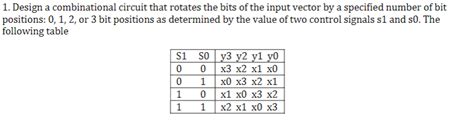 Solved Design A Combinational Circuit That Rotates The Chegg