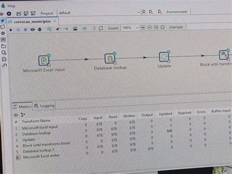 Heriberto Pedroso On Linkedin Apachehop Etl