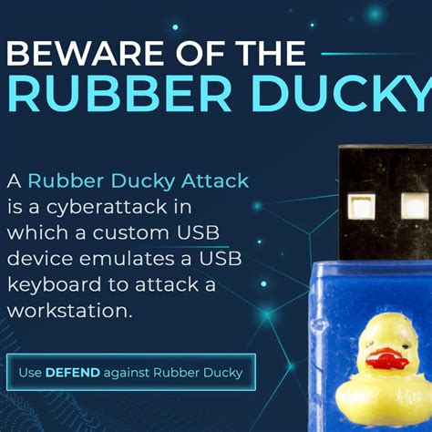 Muhammad Ramees On Linkedin Cloudsecurity Computers Cyber Cyberattack Cybersecurity…