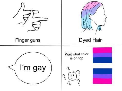 Bi Things R Bisexual