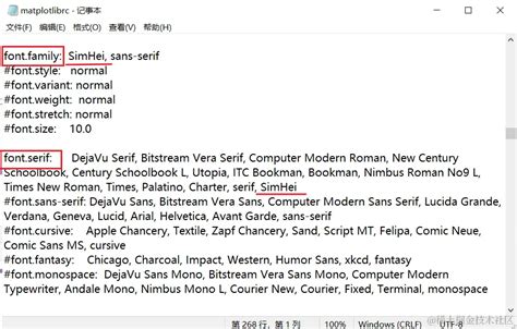 【python】数据可视化——解决matplotlib显示中文乱码 Csdn博客import Matplotlibpl 掘金