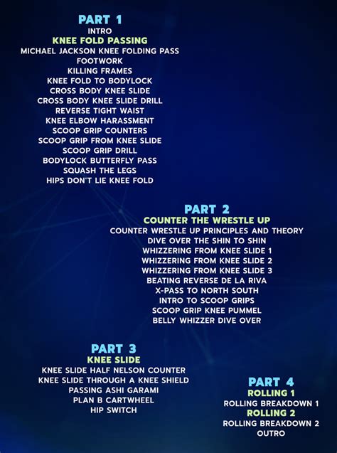 Advanced And Effective Guard Passing By Ethan Crelinsten Bjj Fanatics