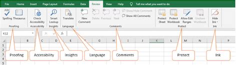 Excel Overview