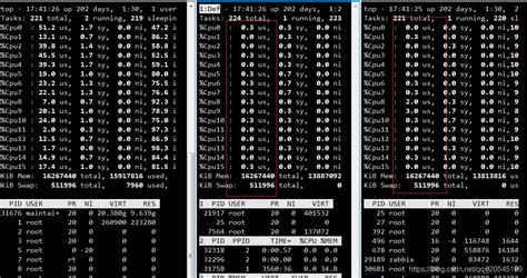 Elasticsearch分片不均匀，集群负载不均衡elasticsearch 主分片不分配到同一台主机上 Csdn博客